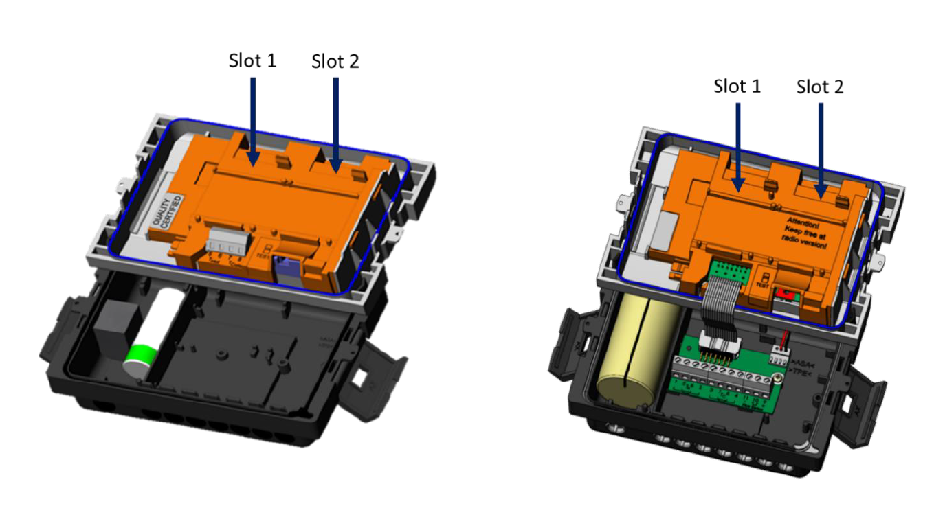 Installation – Elvaco