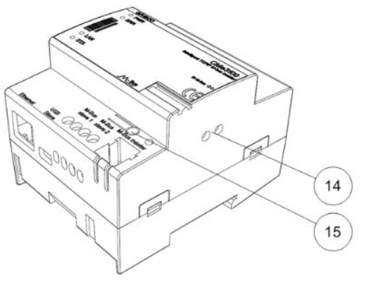 Product overview – Elvaco