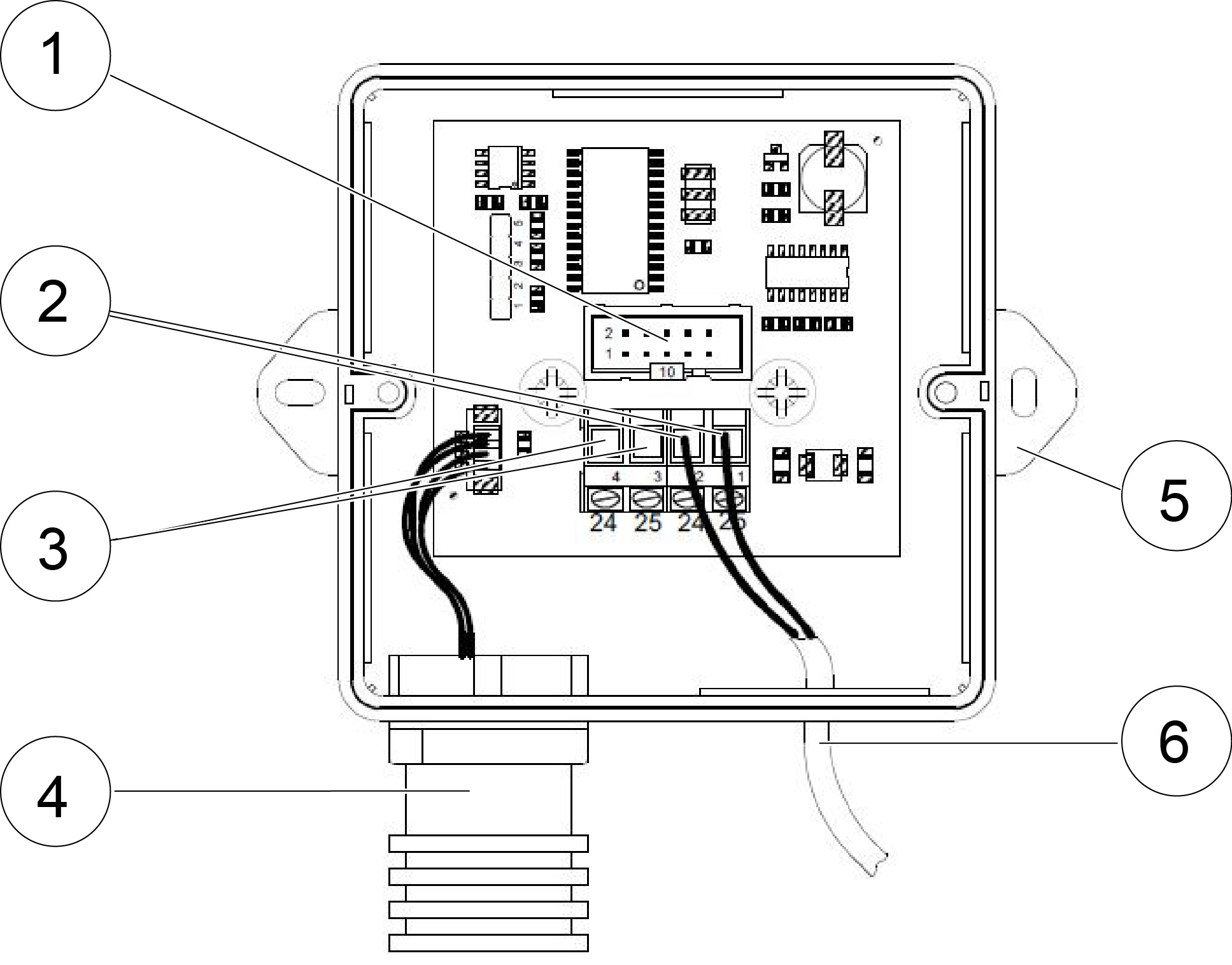 Product overview – Elvaco