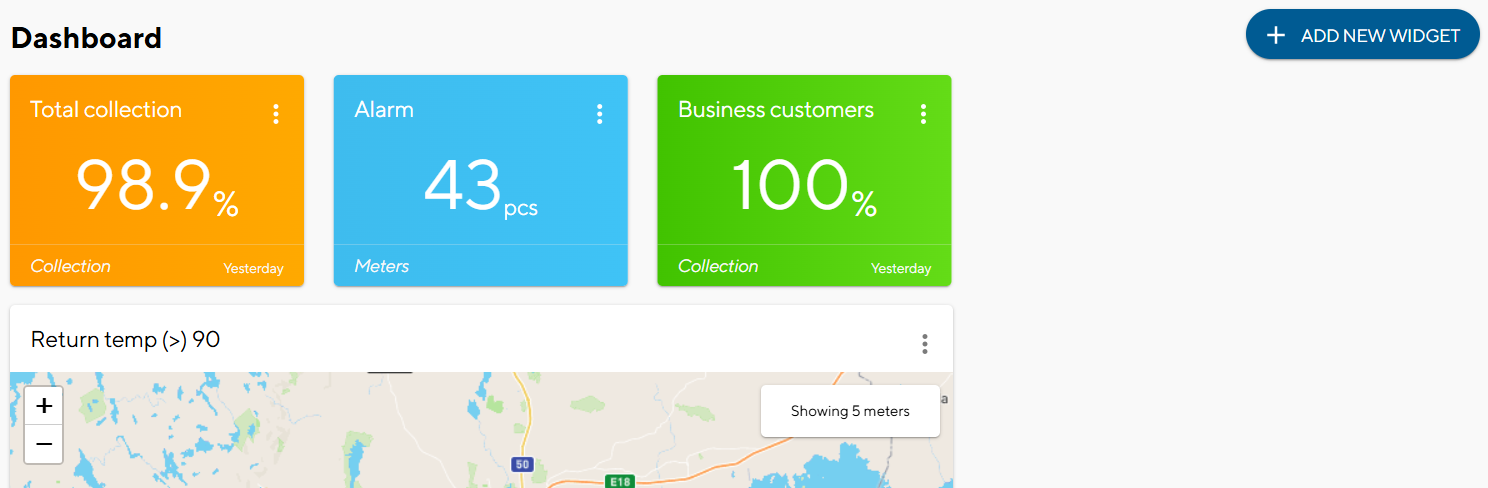 EVO Dashboard and widgets – Elvaco