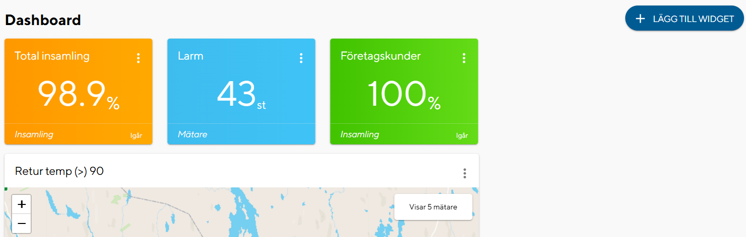 EVO Dashboard och widgets – Elvaco
